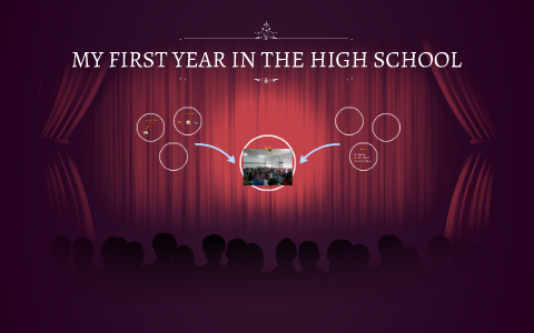 MY FIRST YEAR IN THE HIGHSCHOOL by Raúl Rodríguez Pascual on Prezi