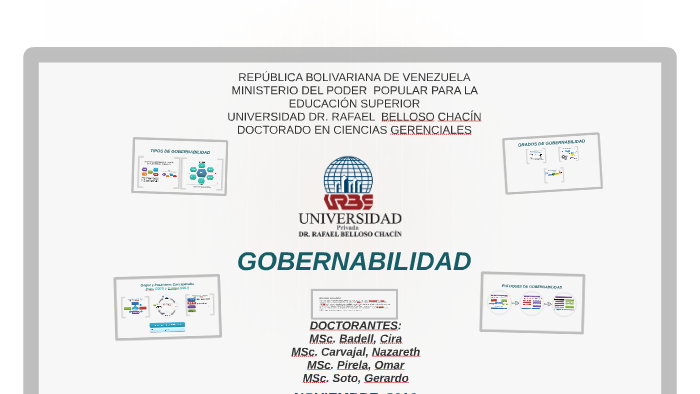 TIPOS DE GOBERNABILIDAD : SEGÚN LA FILOSOFÍA DEL GOBIERNO by Omar ...
