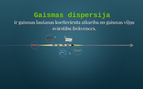 Gaismas dispersija by Dāvis Štokmanis on Prezi