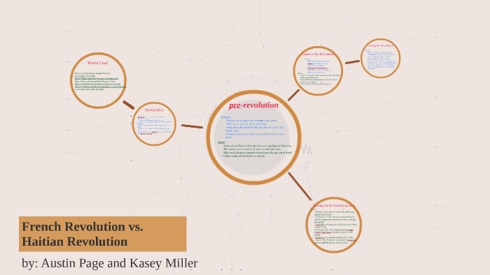 French Revolution vs. Haitian Revolution by Austin Page on Prezi