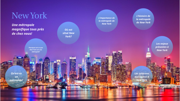 Le métropole de New York by Zainab A on Prezi