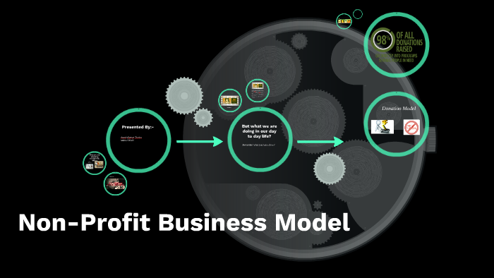 Innovative Non-Profit Business Model by Avash Thakur on Prezi