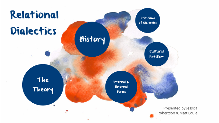 Relational Dialectics by Matt Louie on Prezi