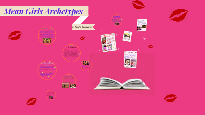 Mean Girls Archetypes by Blaine Hall on Prezi
