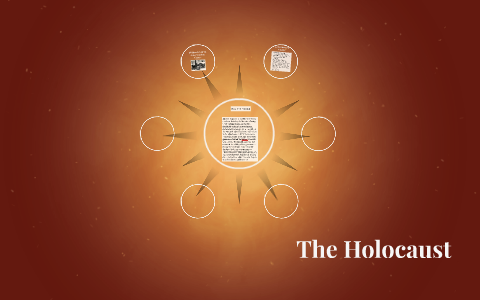 The Holocaust by on Prezi