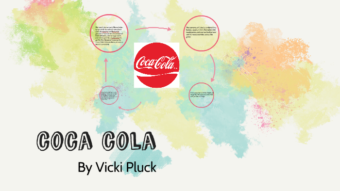 Coca-Cola by Vicki Pluck on Prezi