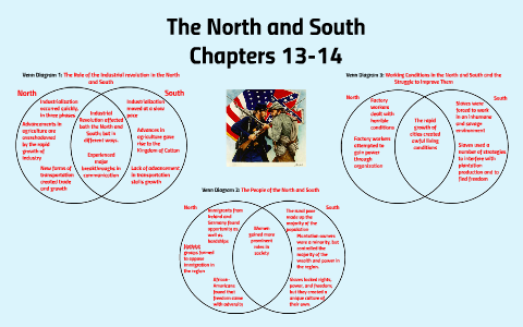 Venn Diagram North And South Geography