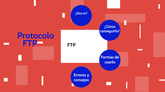 protocolo ftp by Sebastián Ríos on Prezi