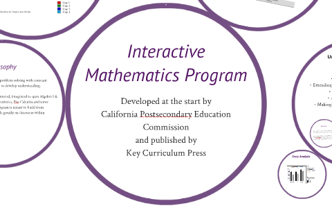 Interactive Mathematics Program by Shannon Hammond on Prezi
