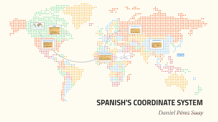 SPANISH'S COORDINATE SYSTEM by Daniel PEREZ SUAY on Prezi