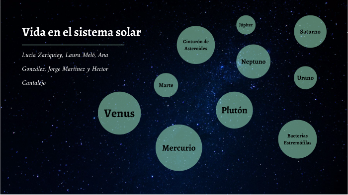 Vida en el sistema solar by Biología 2017 on Prezi