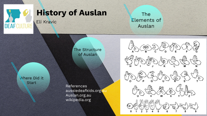 History Of Auslan by Eli Kravic on Prezi Next