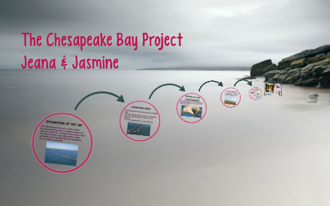 The Chesapeake Bay Project by Jeana Khader on Prezi
