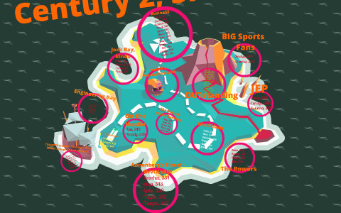Century 2, 3rd Floor Social Map by sean lee on Prezi