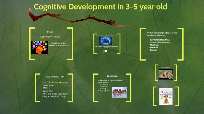 Cognitive Development in 3-5 year olds by Group Six on Prezi