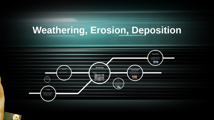 Weathering, Erosion, Deposition by Matt Loessin on Prezi