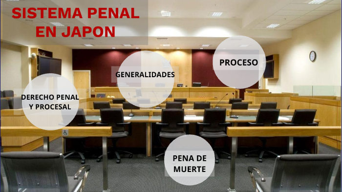 SISTEMA PENAL DE JAPON by DANY MELO on Prezi