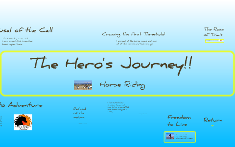 Hero's Journey Assessment by Kara Haskins on Prezi