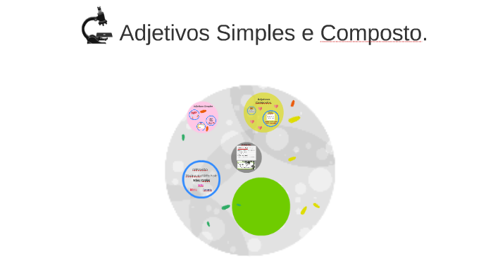 Adjetivos Simples e Composto. by Rebeca Karoline