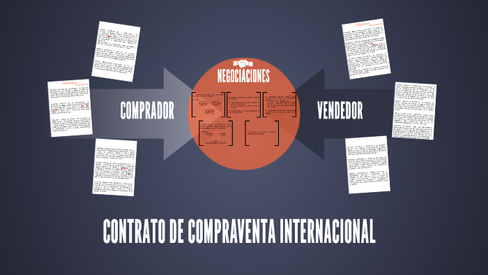 CONTRATO DE COMPRAVENTA INTERNACIONAL by ytzany Alejandra moreno ...