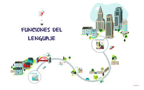FUNCIONES DEL LENGUAJE by ariana davila on Prezi