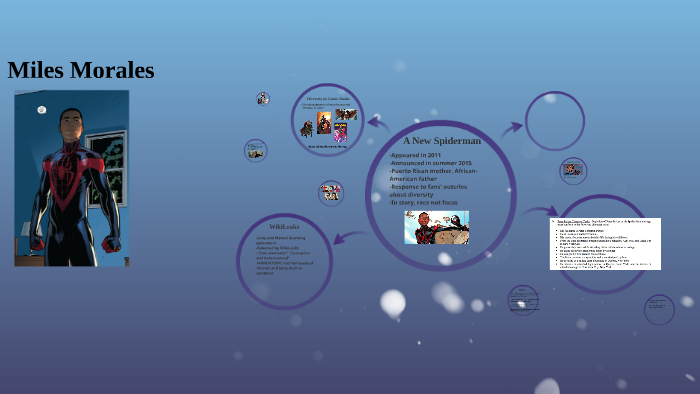 Miles Morales by Isabella Basco on Prezi