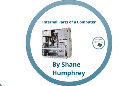 Internal Parts of a Computer by S H on Prezi