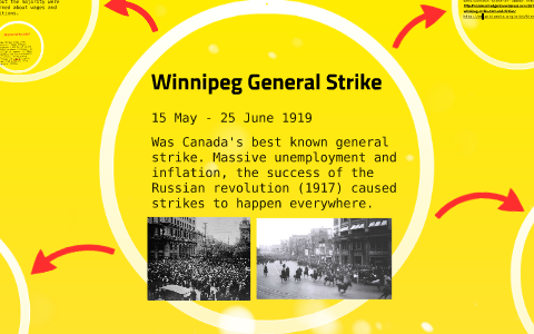 Winnipeg General Strike!!!!!! by Jason Leclerc on Prezi