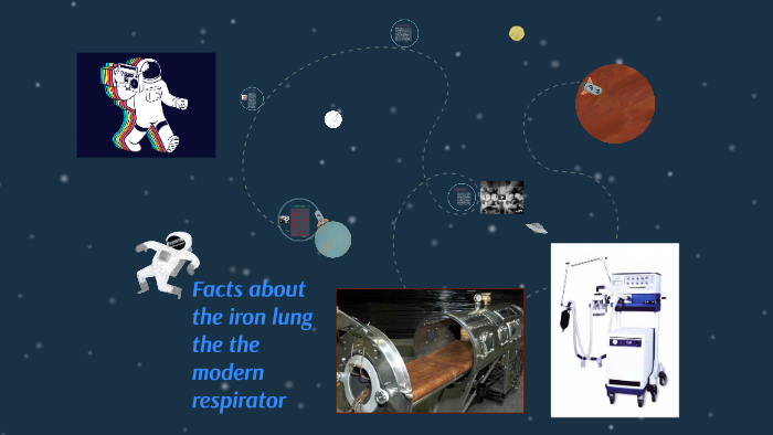 Facts about the iron lung the the modern respirator by Robert Paxinos ...