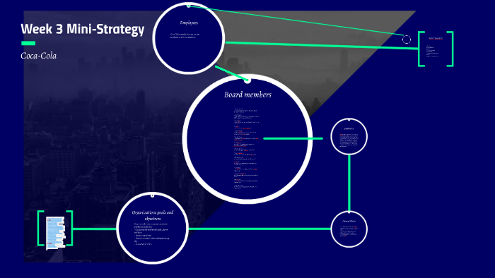 Week 3 Mini-Strategy by George Johnson on Prezi