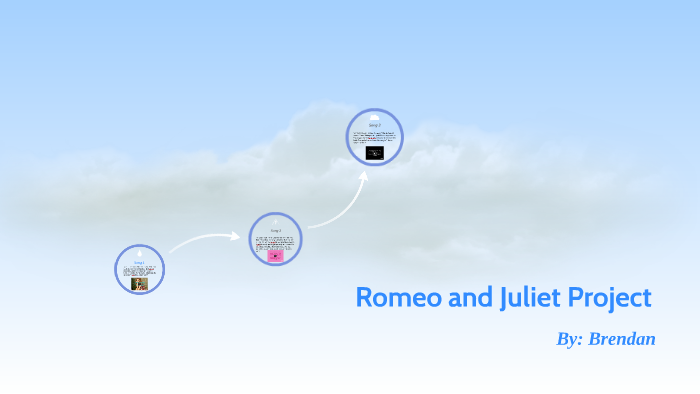 Romeo and Juliet Project by Brendan Moorman on Prezi