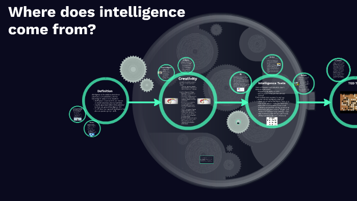 Why do people have different levels of Intelligence? by Kyle Sutton on ...