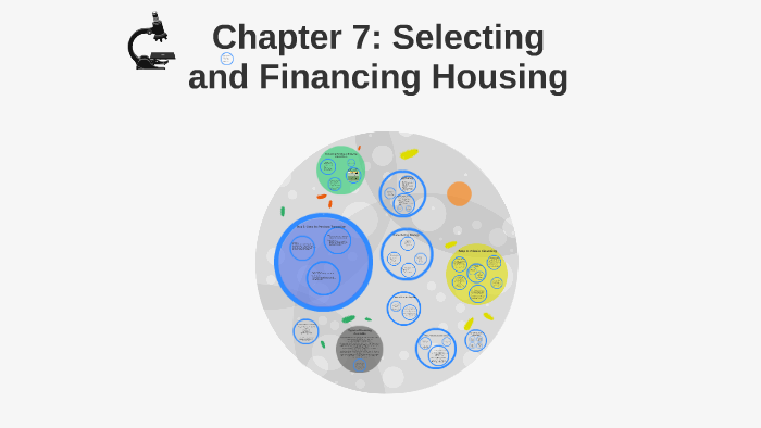 Chapter 7: Selecting and Financing Housing by Helena Almendarez on Prezi