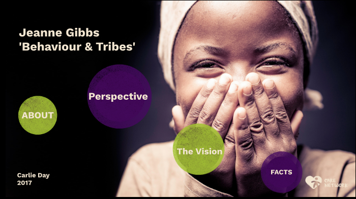 Jeanne Gibbs - Behaviour & Tribes by carlie day on Prezi