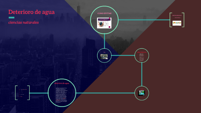 deterioro del agua by esteban morales villada on Prezi