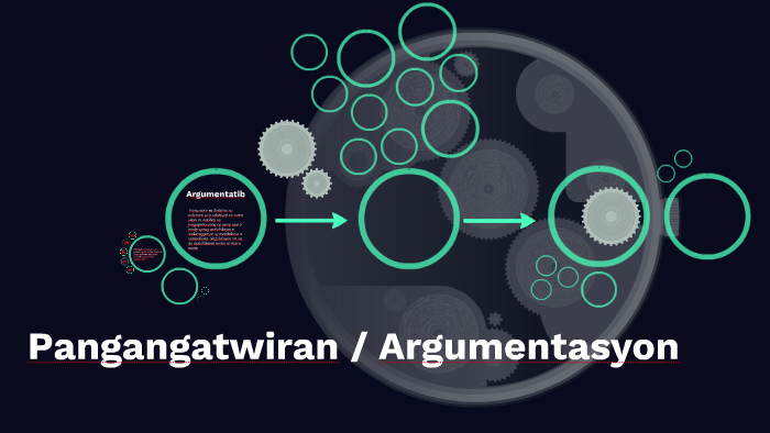 Pangangatwiran / Argumentasyon by jown marie on Prezi
