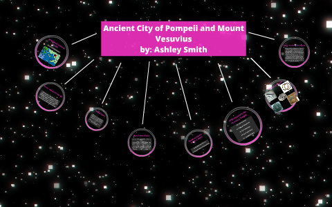 The Ancient City Of Pompeii and Mount Vesuvius by Ashley Smith
