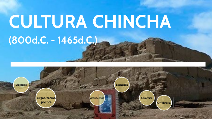 Cultura Chincha by Kiara luyo on Prezi