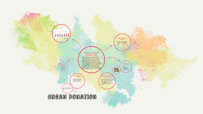 "To Remember Me" by Robert Test by Bailee Taylor on Prezi