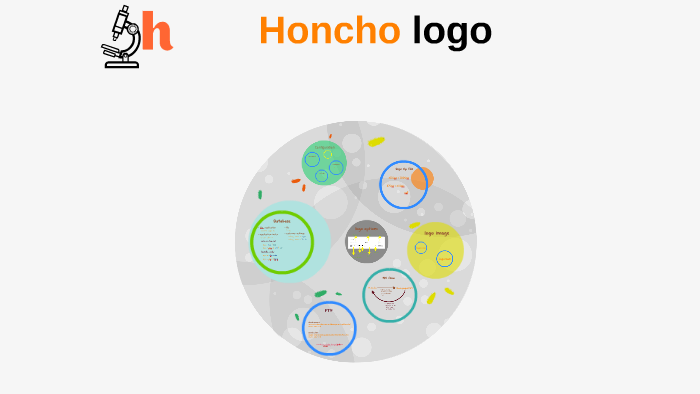 Honcho logo by charvie ycong on Prezi