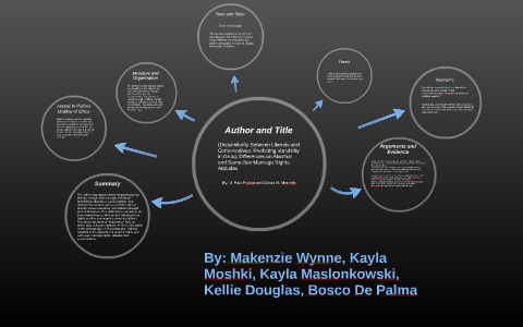 By: Makenzie Wynne, Kayla Moshki, Kayla Maslonkowski, Kellie by ...