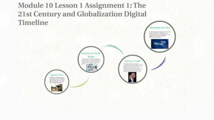 Module 10 Lesson 1 Assignment 1: The 21st Century and Global by Ellie Cunningham on Prezi
