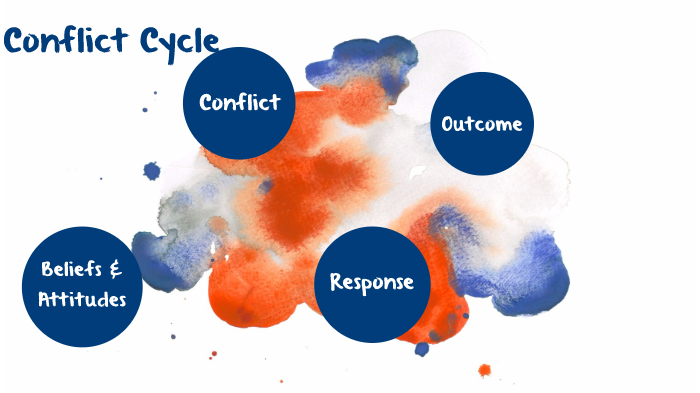 Conflict Cycle by Joscelynn Adams on Prezi