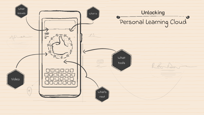 Unlocking Personal Learning Cloud by Raymond Cheung on Prezi