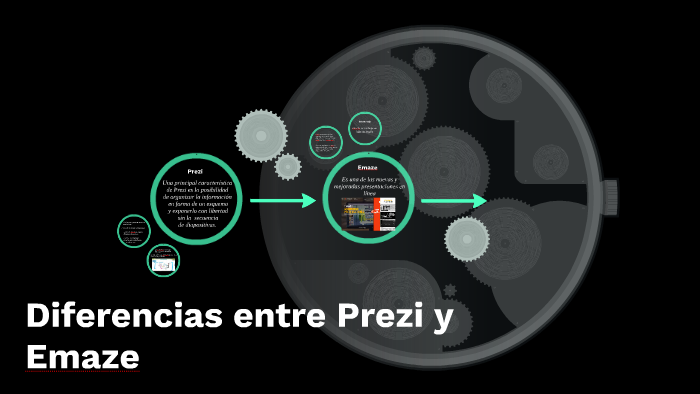 Diferencias entre Prezi y Emaze by Rosa Ruiz on Prezi