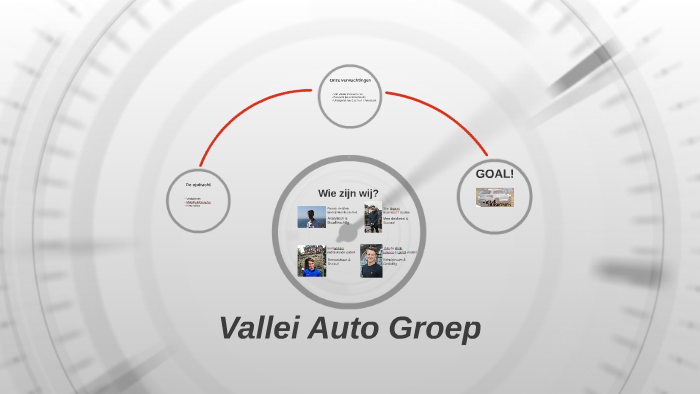 Vallei Auto Groep by Stijn Bartraij on Prezi