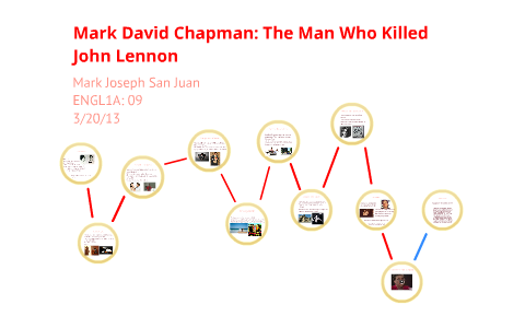 ENGL1A Powerpoint Presentation - Mark David Chapman by Mark San Juan on ...