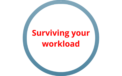 Surviving your workload by Stephen Paine on Prezi