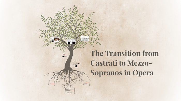 The transition from Castrati to Mezzo-Soprano Roles in Opera by Alethea ...