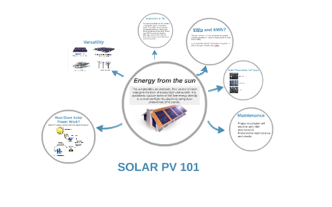 Solar PV 101 by Mathew Villamil on Prezi